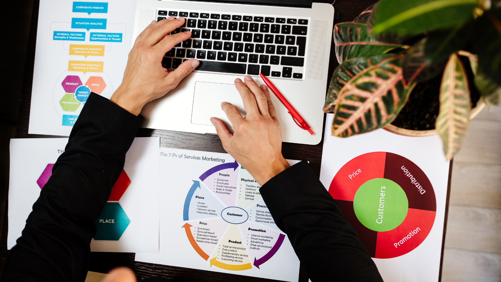 Discover the Power of a Creative Process Diagram - Session Notes