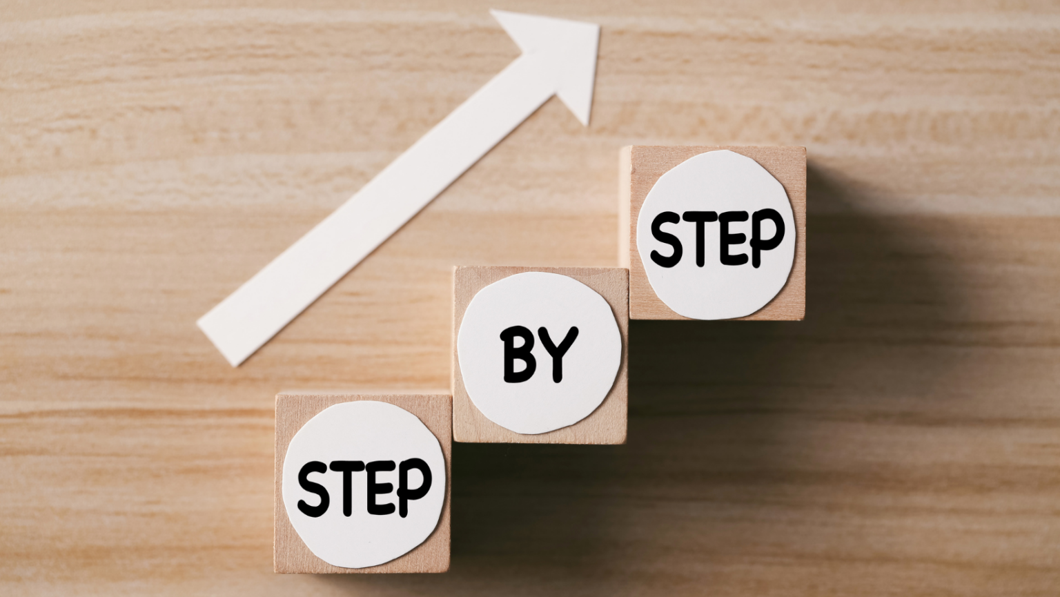 Mastering the 7-Step Creative Process for Personal and Professional ...